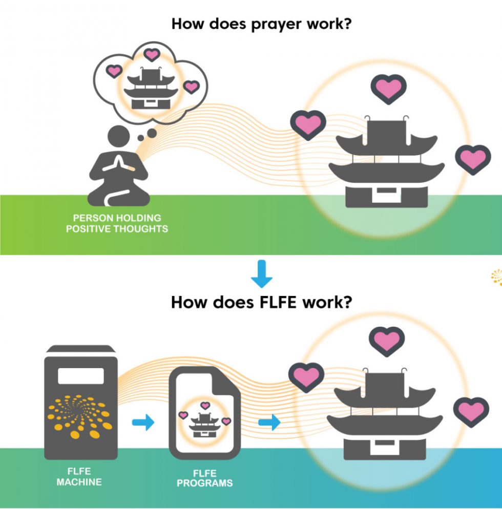 Focused Life Force Energy | Emily Aarons